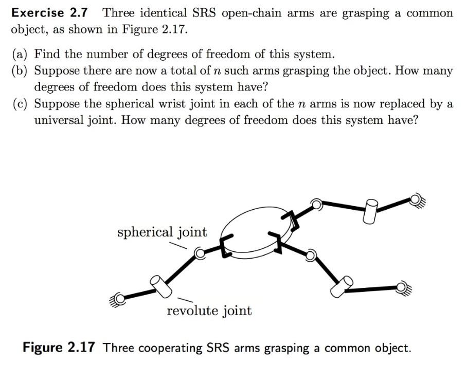 From Modern Robotics book, can you help understand | Chegg.com