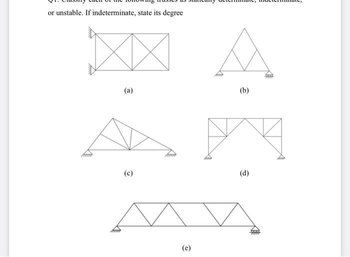Solved or unstable. If indeterminate, state its degree (a) | Chegg.com