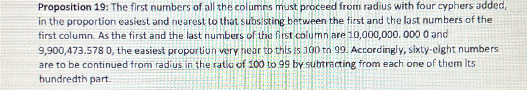 Solved Proposition 19: The first numbers of all the columns | Chegg.com