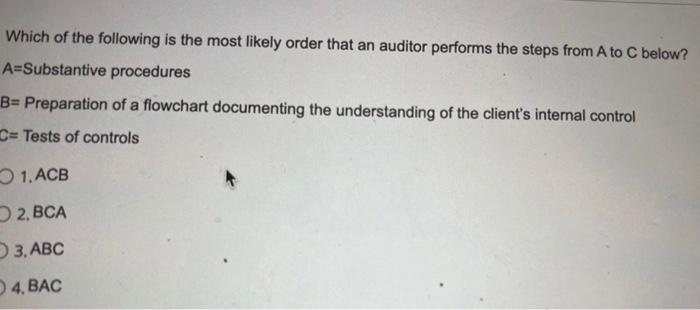Solved Which of the following is the most likely order that | Chegg.com