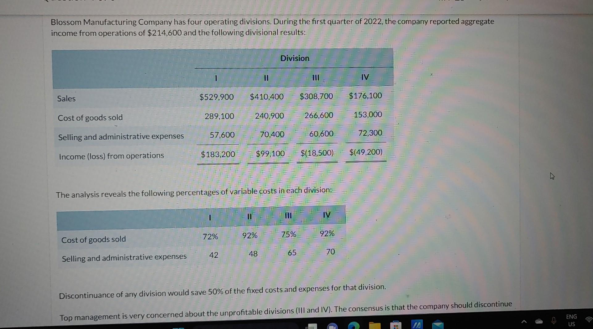 Solved Blossom Manufacturing Company has four operating | Chegg.com