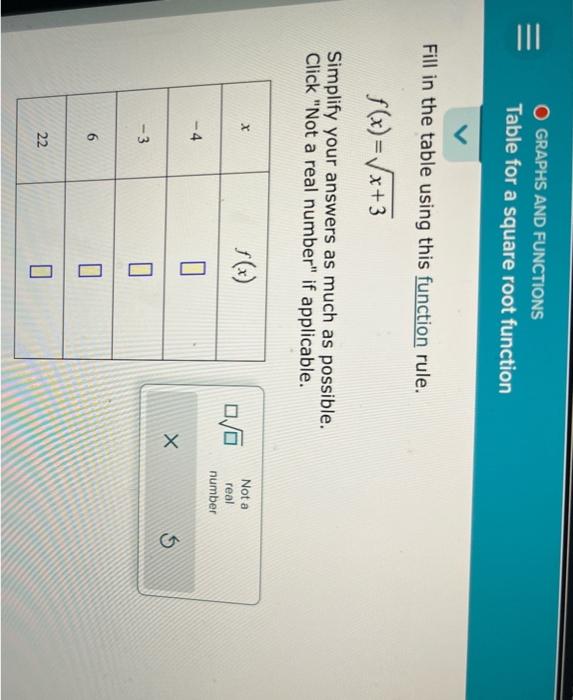 Solved Fill in the table using this function rule. f(x)=x+3 | Chegg.com