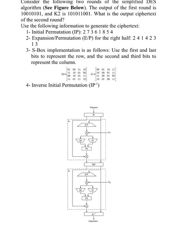 Solved Consider the following two rounds of the simplified | Chegg.com