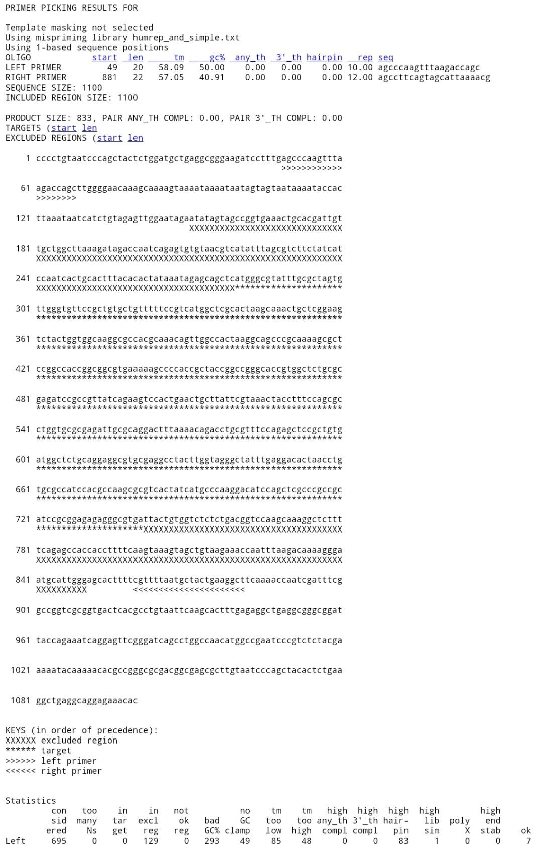 Solved Template masking not selected Using mispriming | Chegg.com