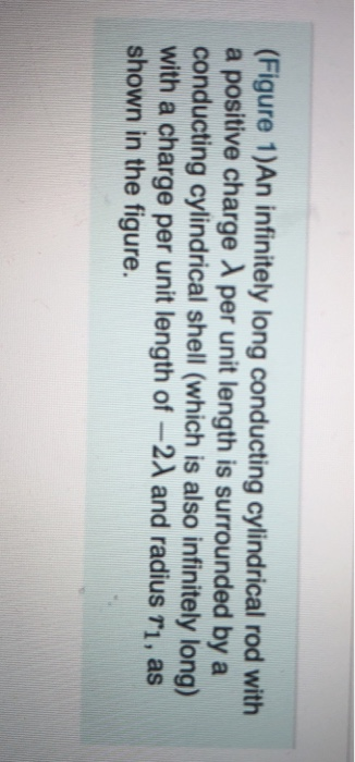 Solved What is inner, the surface charge density (charge per | Chegg.com