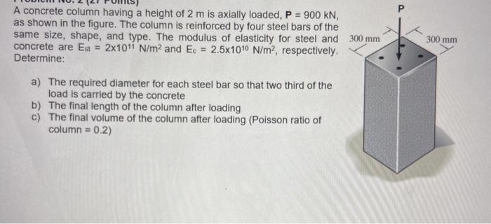 Solved A concrete column having a height of 2 m is axially | Chegg.com