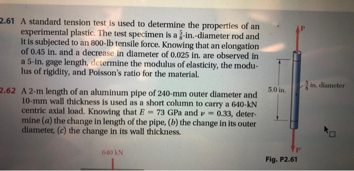Solved 2.61 A standard tension test is used to determine the | Chegg.com