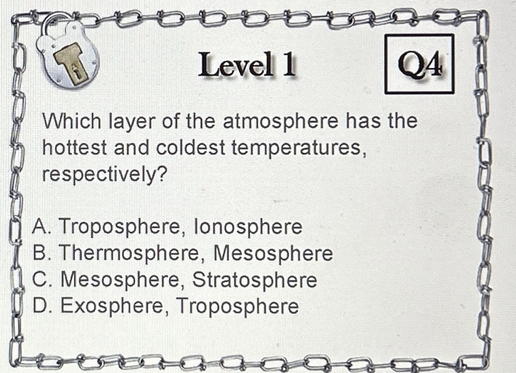 Solved Level 1Which layer of the atmosphere has the hottest | Chegg.com