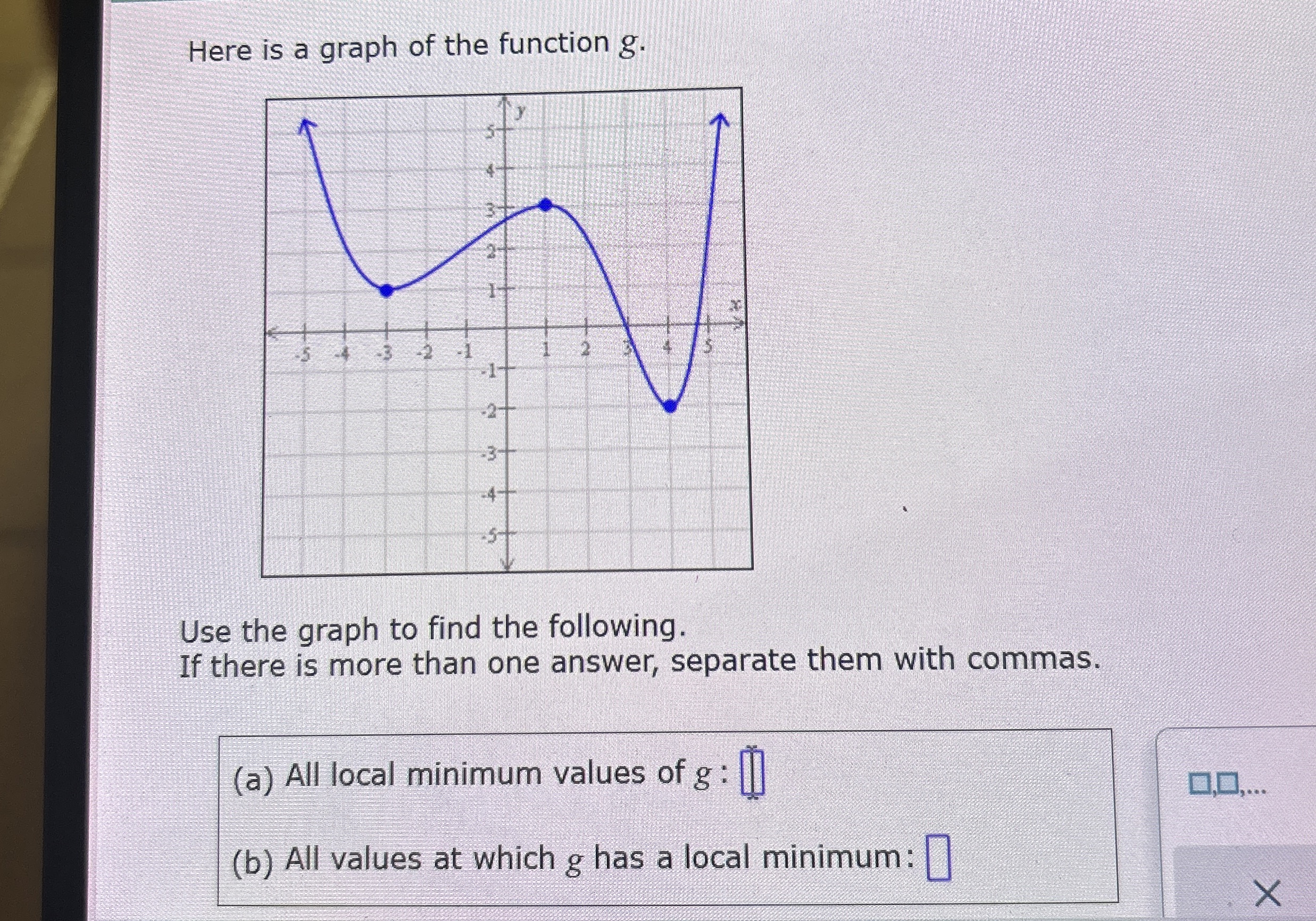 Solved Here is a graph of the function g.Use the graph to | Chegg.com
