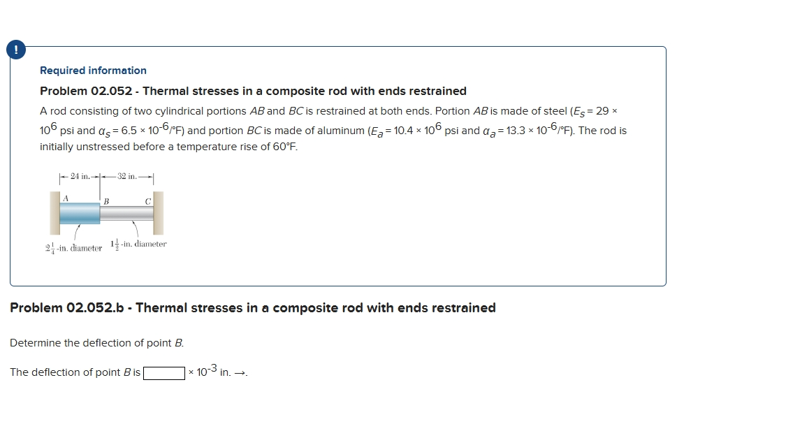 Solved Required informationProblem 02.052 - ﻿Thermal | Chegg.com