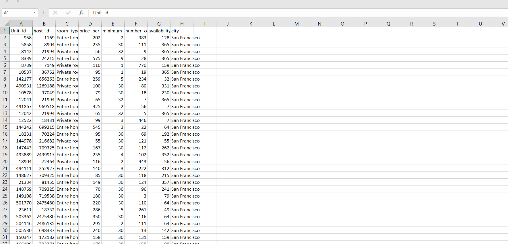 Solved 1) ﻿Select the ONE continuous variable from the | Chegg.com