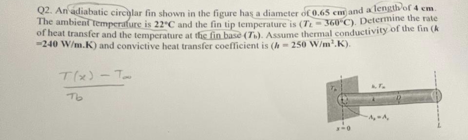 Solved Q2. ﻿An adiabatic circylar fin shown in the figure | Chegg.com
