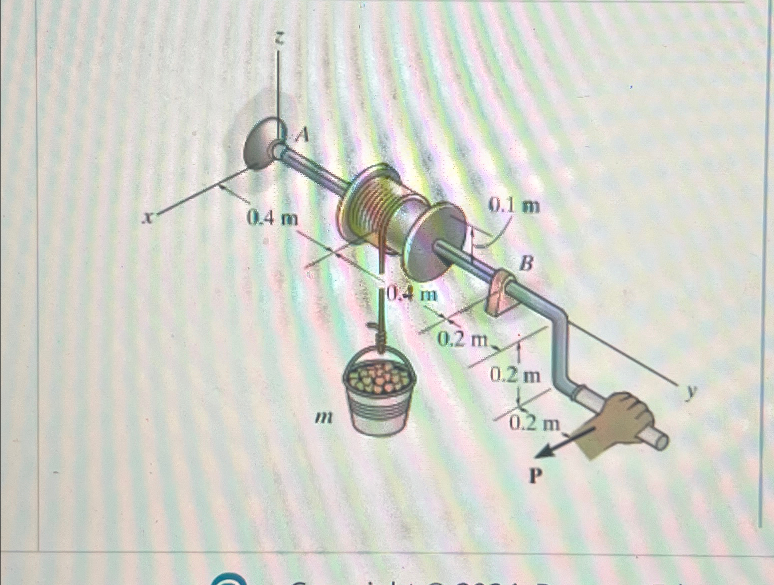 The windlass supports a bucket of mass | Chegg.com