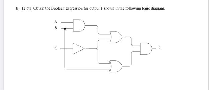 Solved b) [2 pts] Obtain the Boolean expression for output F | Chegg.com