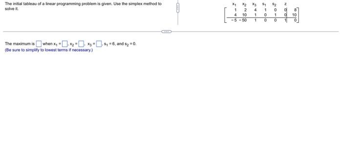 Solved The initial tableau of a linear programming problem | Chegg.com