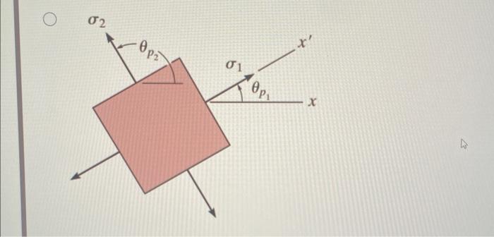 Solved Mohr's circle: Which element shows maximum in-plane | Chegg.com