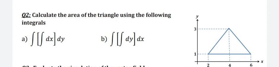 Solved Q2: Calculate the area of the triangle using the | Chegg.com