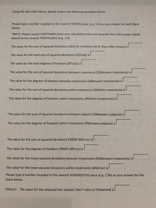 Solved Totals m2 = 11 Duration of Time Multi-tasking without | Chegg.com