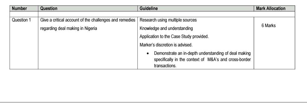Solved strategic management practices • Q1 • please include | Chegg.com