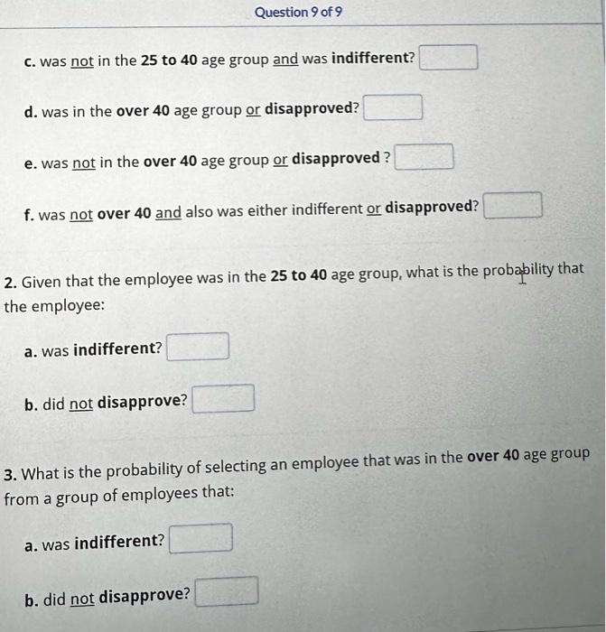 Solved The following joint frequency distribution table | Chegg.com