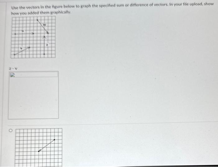 Solved Use the vectors in the figure below to graph the | Chegg.com