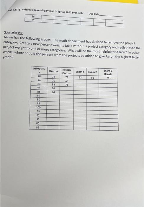 Solved O O Math 123 Quantitative Reasoning Project 1- Spring | Chegg.com