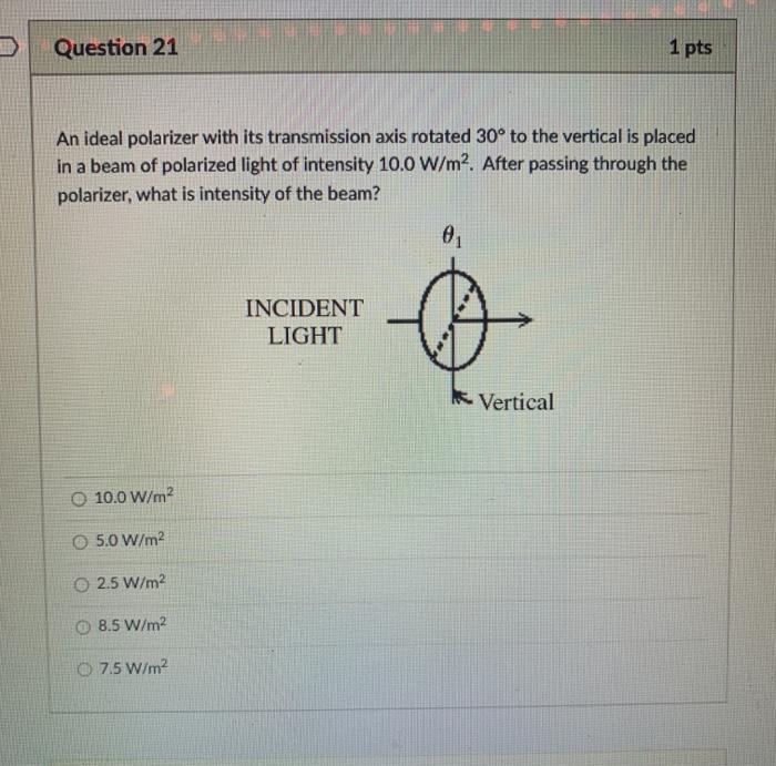 Solved Question 21 1 pts An ideal polarizer with its | Chegg.com
