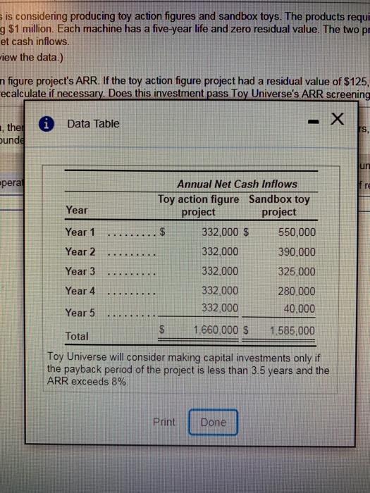 Solved how do I find the average annual operating income | Chegg.com