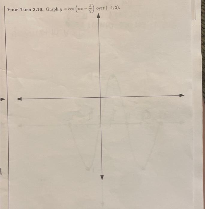 Solved Your Turn 3.16. Graph y=cos(πx−2π) over [−1,2). | Chegg.com