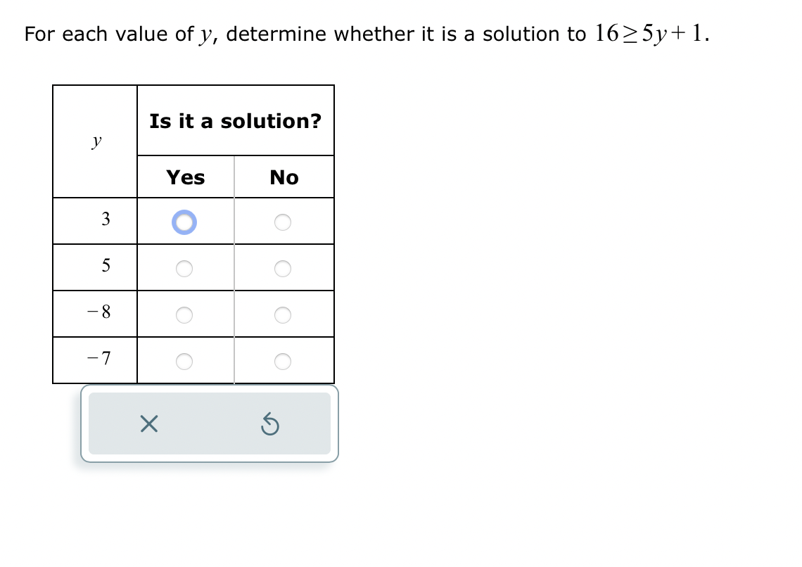 Solved For each value of y, ﻿determine whether it is a | Chegg.com