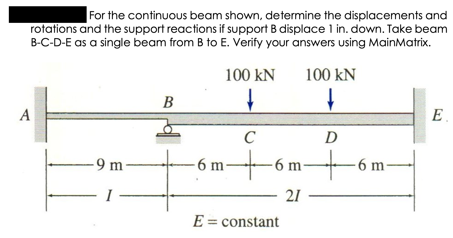 Solved For the continuous beam shown, determine the | Chegg.com