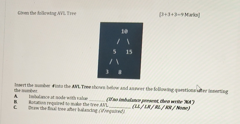 Solved Given the following AVL Tree]=[9 ﻿Marks Insert the | Chegg.com