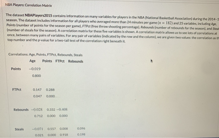 Solved NBA Players: Correlation Matrix The dataset NBA | Chegg.com