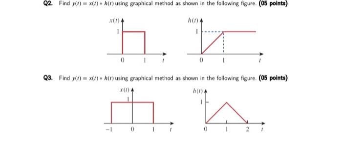 Solved 2. Find y(t)=x(t)∗h(t) using graphical method as | Chegg.com