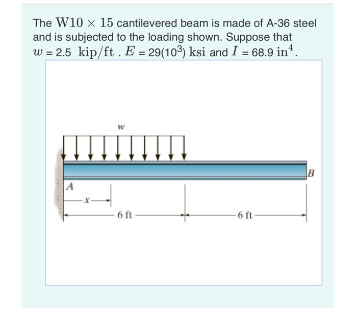 solved-the-w10-x-15-cantilevered-beam-is-made-of-a-36-steel-chegg