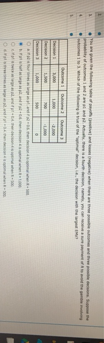 Solved You are given the following table of payoffs | Chegg.com
