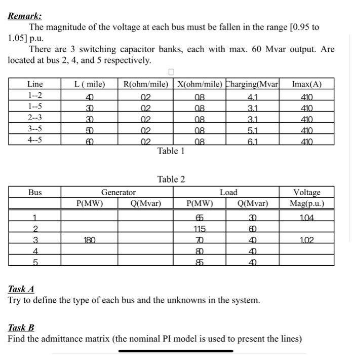 Fig.1 shows the one-line diagram of a simple system. | Chegg.com