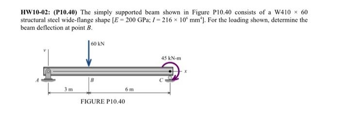Solved HW10-02: (P10.40) The simply supported beam shown in | Chegg.com