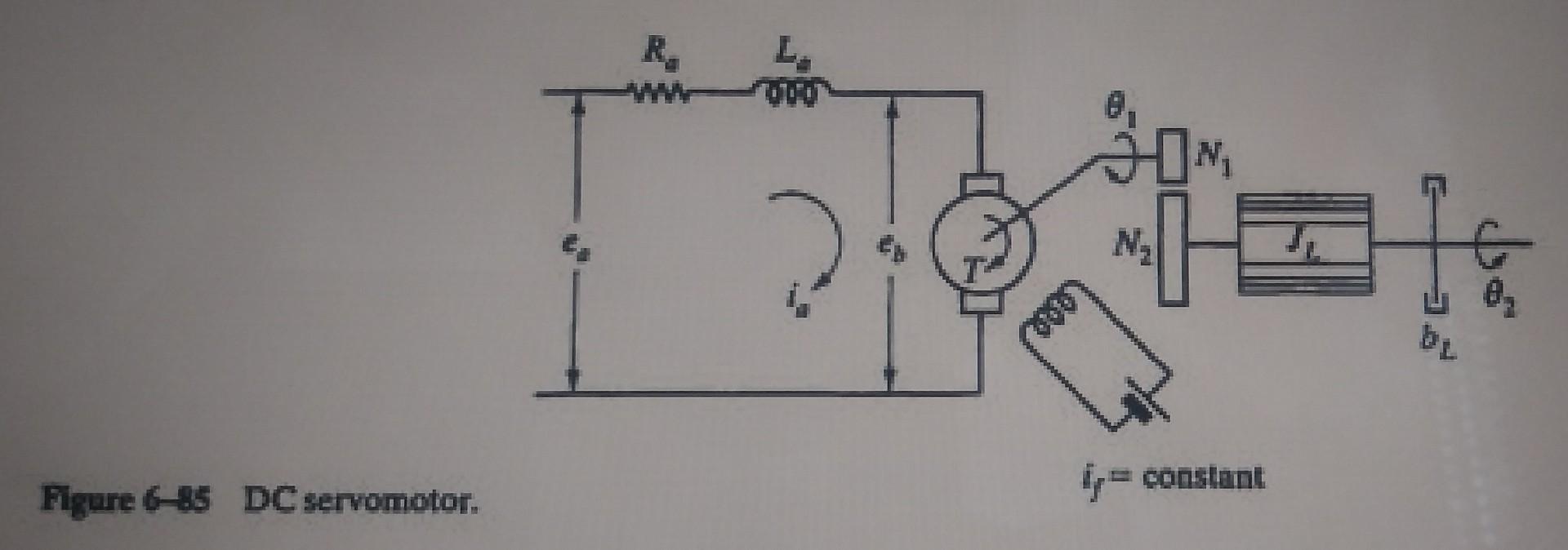 Solved Consider the de servomotor shown in Figure 6-85. | Chegg.com