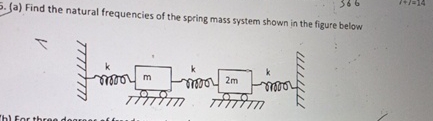 (a) ﻿Find the natural frequencies of the spring mass | Chegg.com