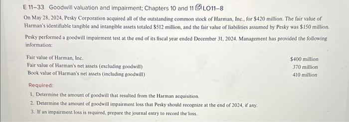 Solved E 11-33 Goodwill valuation and impairment; Chapters | Chegg.com