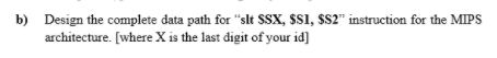Solved b) Design the complete data path for "slt SSX, $S1, | Chegg.com