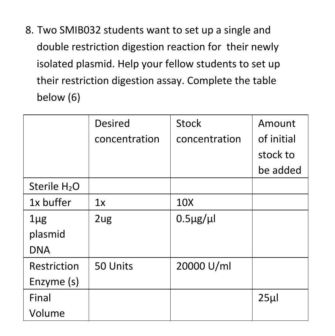 [Solved]: 8. Two SMIB032 students want to set up a
