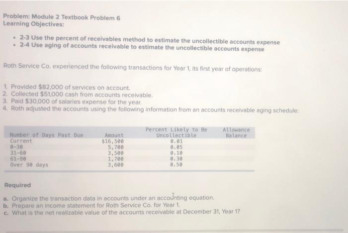 Solved Problem: Module 2 Textbook Problem 6 Learning | Chegg.com