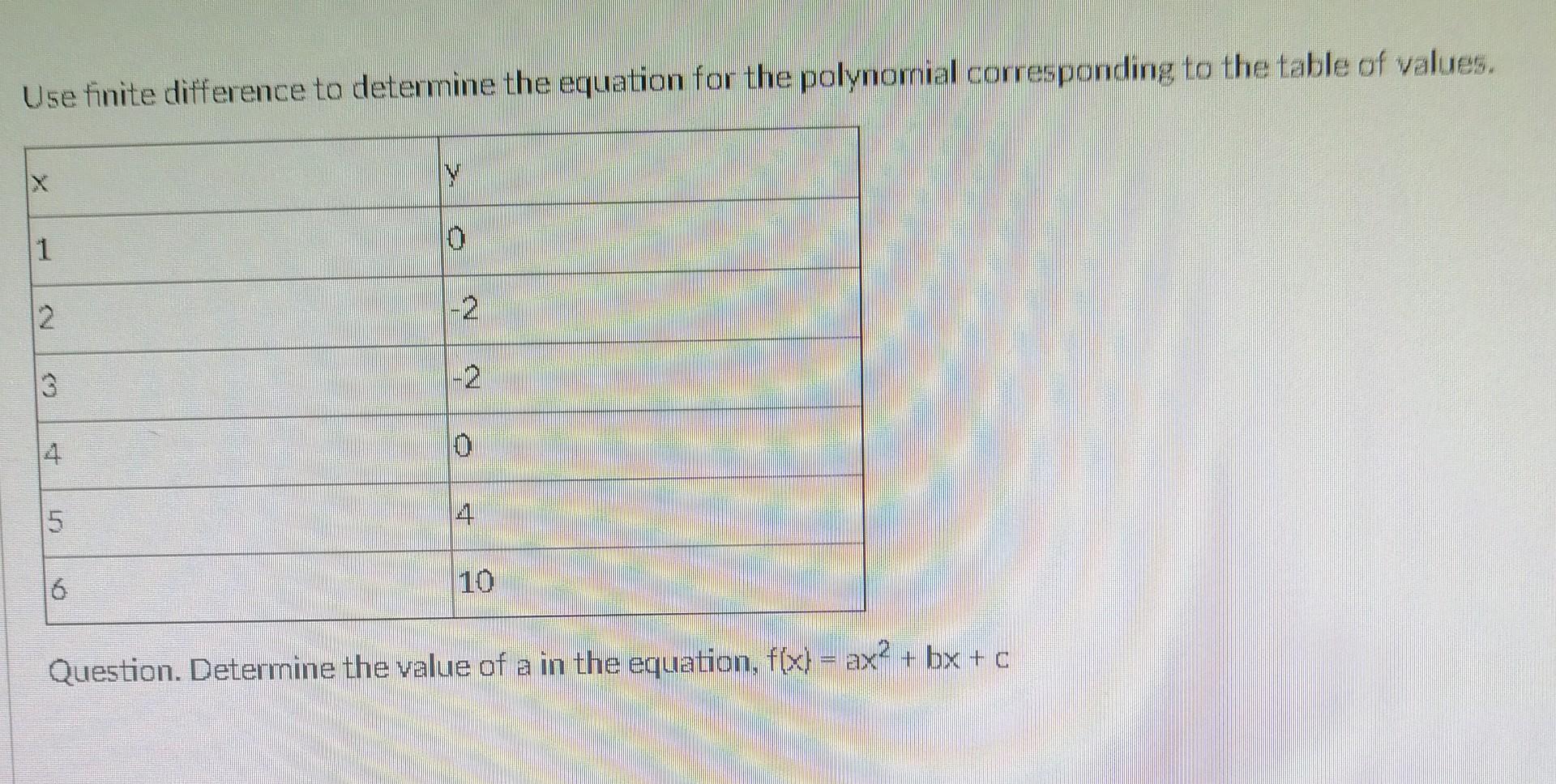 Solved Use finite difference to determine the equation for | Chegg.com
