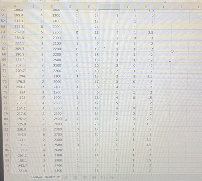 Solved Assignment #1 Please conduct the four steps | Chegg.com