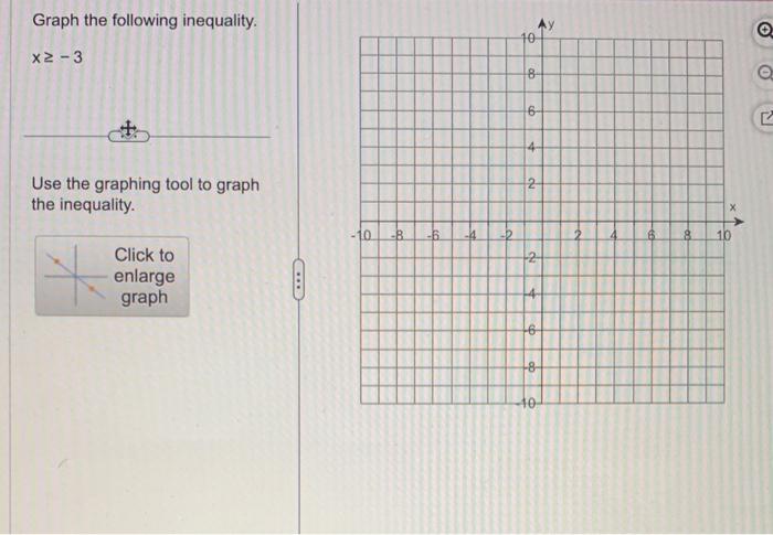 Solved Graph the following inequality. x≥−3 Use the graphing | Chegg.com