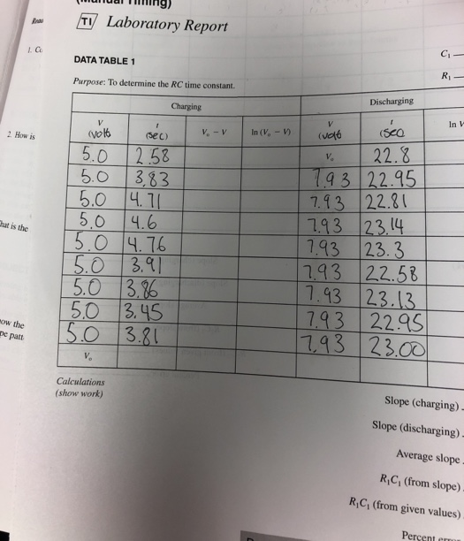Solved TI Laboratory Report IC C- DATA TABLE 1 R Purpose: To | Chegg.com
