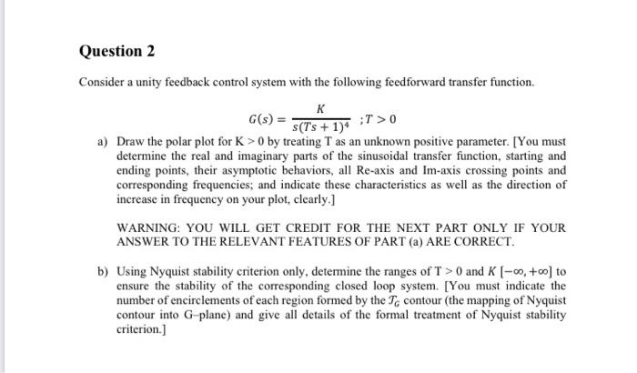 Solved Consider a unity feedback control system with the | Chegg.com