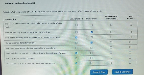 Solved 1. Problems and Applications Q1 Indicate what | Chegg.com